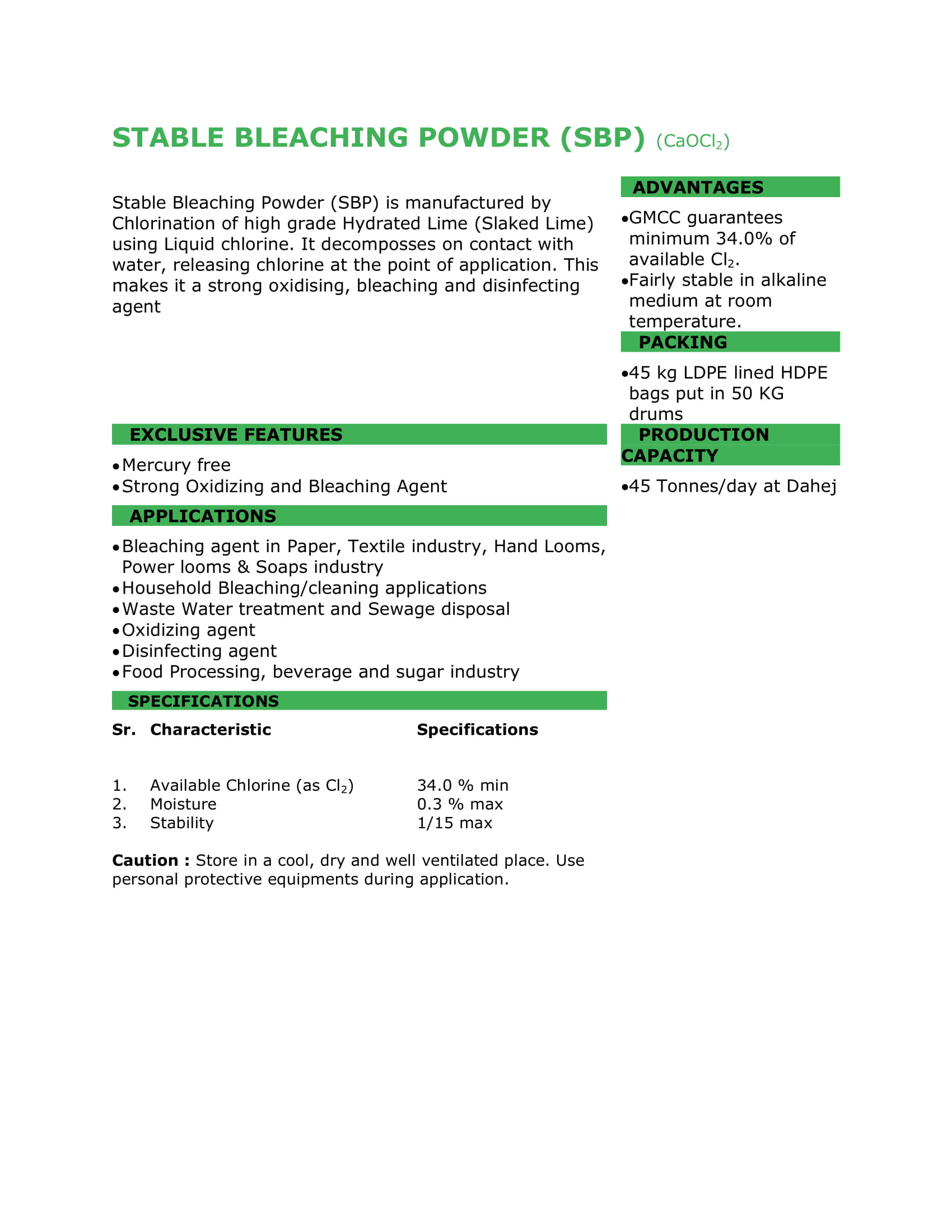 GUJARAT METALS & CHEMICALS COMPANY